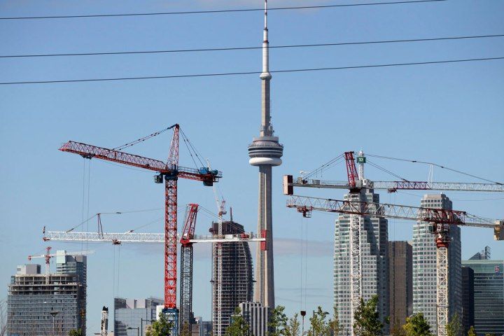 Top 10 Hard Loft Buildings in Toronto | Dwelly.ca